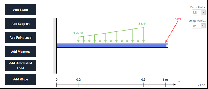 The Fastest Beam Analysis | SkyCiv Cloud Structural Analysis Software