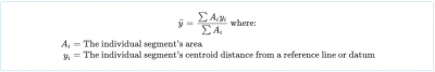 A Simple Guide on How to Find Centroid | SkyCiv Engineering