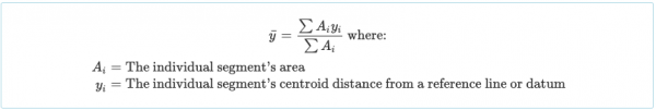 A Simple Guide on How to Find Centroid | SkyCiv Engineering