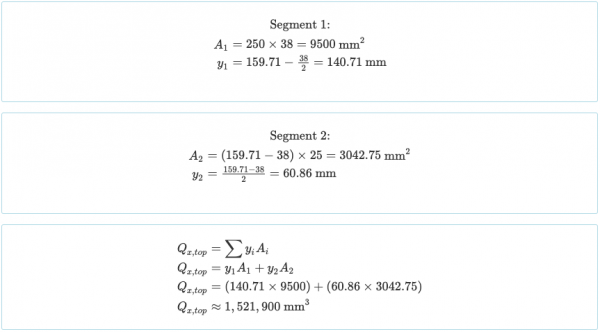 Calculating the Statical/First Moment of Area | SkyCiv
