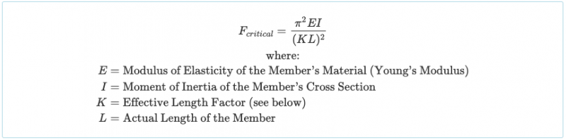 Una guía para el pandeo de columnas | SkyCiv Engineering