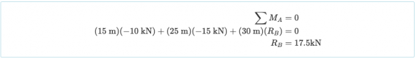 Solving Truss by Method of Sections | SkyCiv Engineering