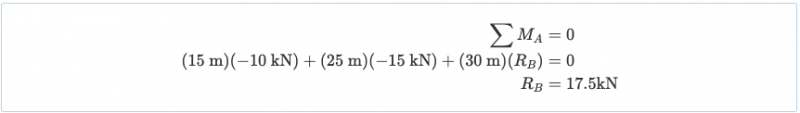Solving Truss by Method of Sections | SkyCiv Engineering