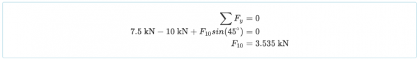 Solving Truss by Method of Sections | SkyCiv Engineering
