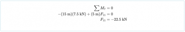 Solving Truss by Method of Sections | SkyCiv Engineering