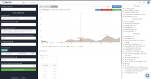 AS/NZS 1170.2 (2021) Wind Load Calculations