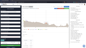 ASCE 7 Wind Load Calculations for Buildings | SkyCiv Engineering