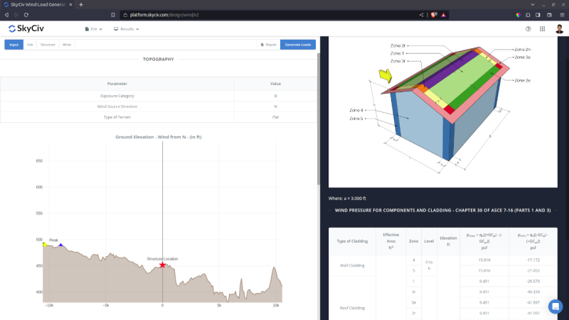 ASCE 7 Wind Load Calculations (Buildings) | SkyCiv Engineering