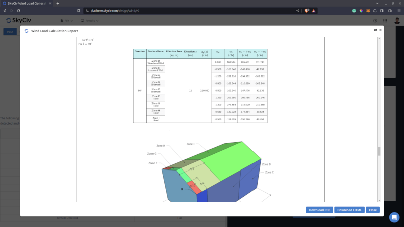 En 1991 Wind Load Calculations Buildings Skyciv Engineering