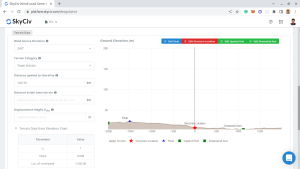 EN 1991 Wind Load Calculations | SkyCiv Engineering