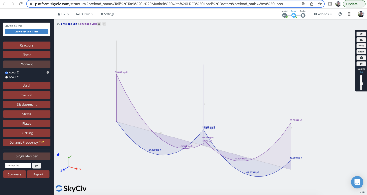 Load Combinations: Introduction | SkyCiv Cloud Structural Analysis Software