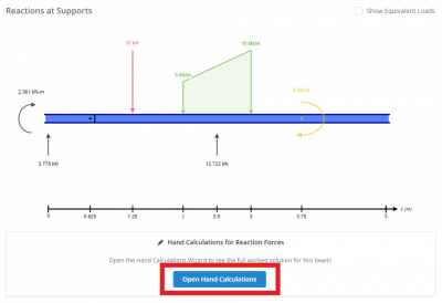 Beam Hand Calculations | SkyCiv Cloud Structural Analysis Software