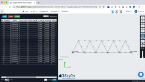 How to Model a Truss (30mins) | SkyCiv Engineering