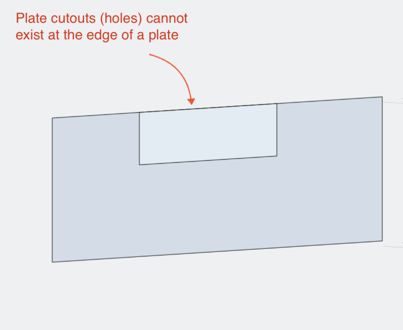 Meshing Your Plate | SkyCiv Engineering