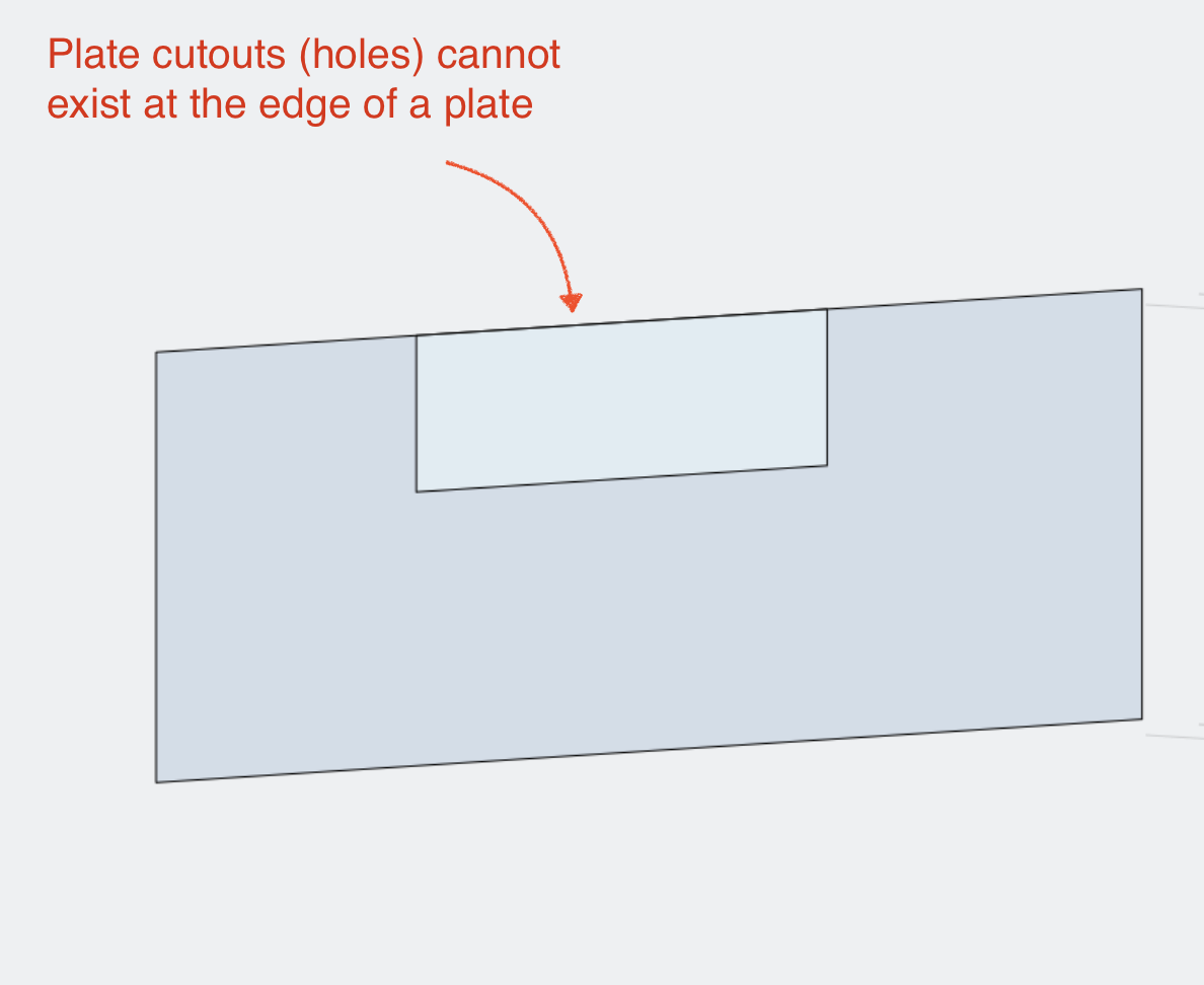 Meshing Your Plate | SkyCiv Engineering