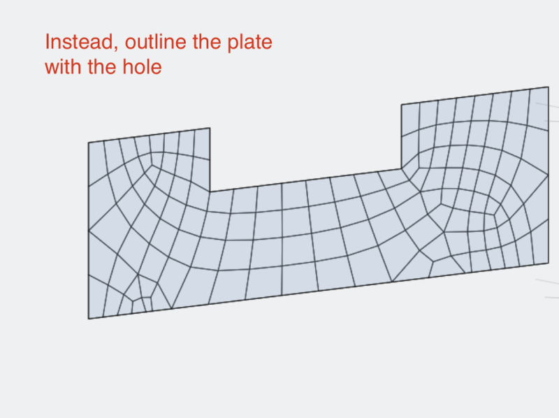 Meshing Your Plate | SkyCiv Engineering