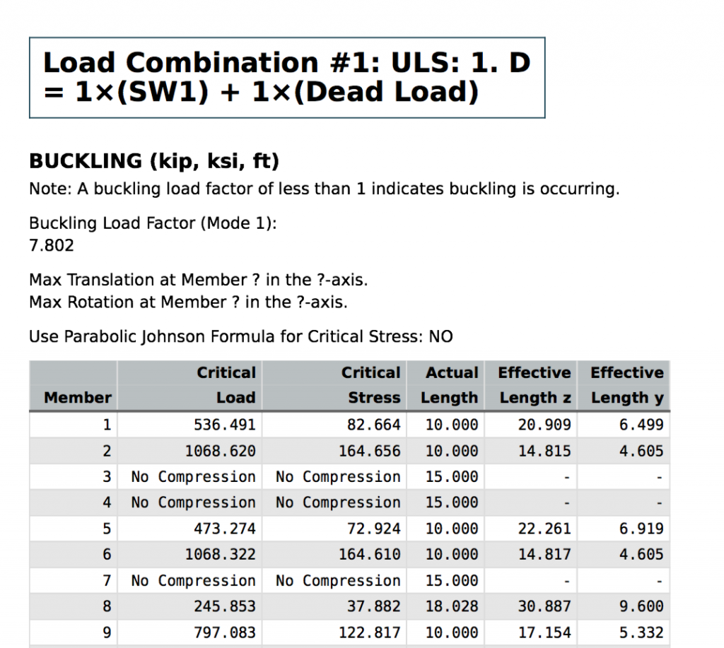 Buckling | SkyCiv Engineering