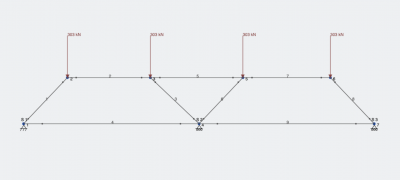 Truss Hand Calculations | SkyCiv Engineering