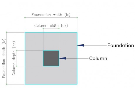User Manual | SkyCiv Engineering