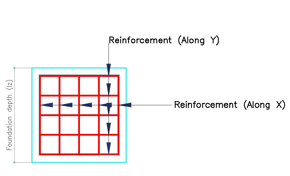 User Manual | SkyCiv Engineering