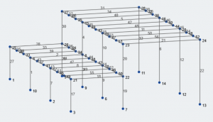 Calculating and Applying Roof Snow Drift Loads w/ ASCE 7-10