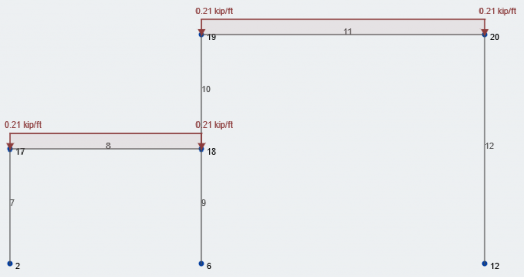 How to Calculate and Apply Roof Snow Drift Loads w/ ASCE 7-10 | SkyCiv ...