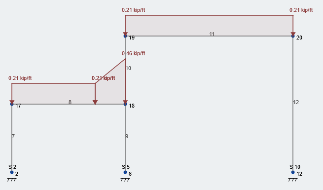 How to Calculate and Apply Roof Snow Drift Loads w/ ASCE 7-10 | SkyCiv ...
