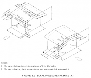 AS / NZS 1170.2 风荷载计算实例 | SkyCiv