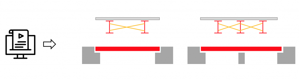 Higher Order FEM Verification | SkyCiv Engineering