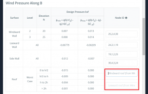 Integrated Load Generator with Structural 3D | SkyCiv Engineering