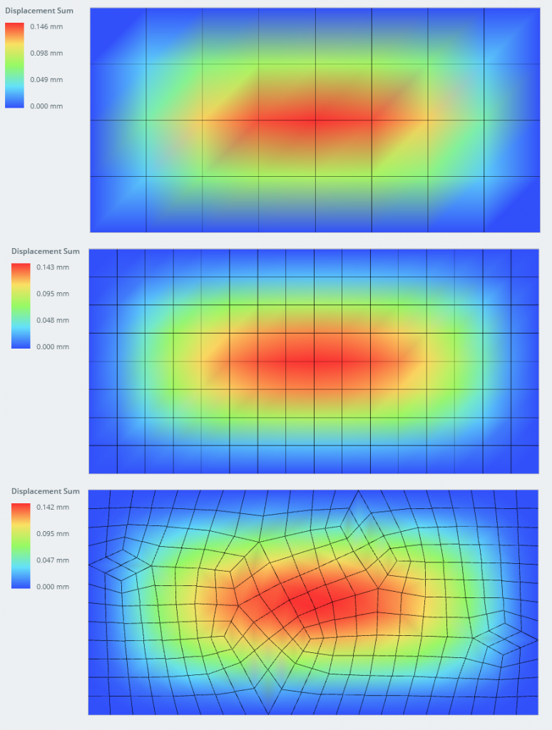 Rectangular Plate Bending – Fixed at Edges | SkyCiv Engineering