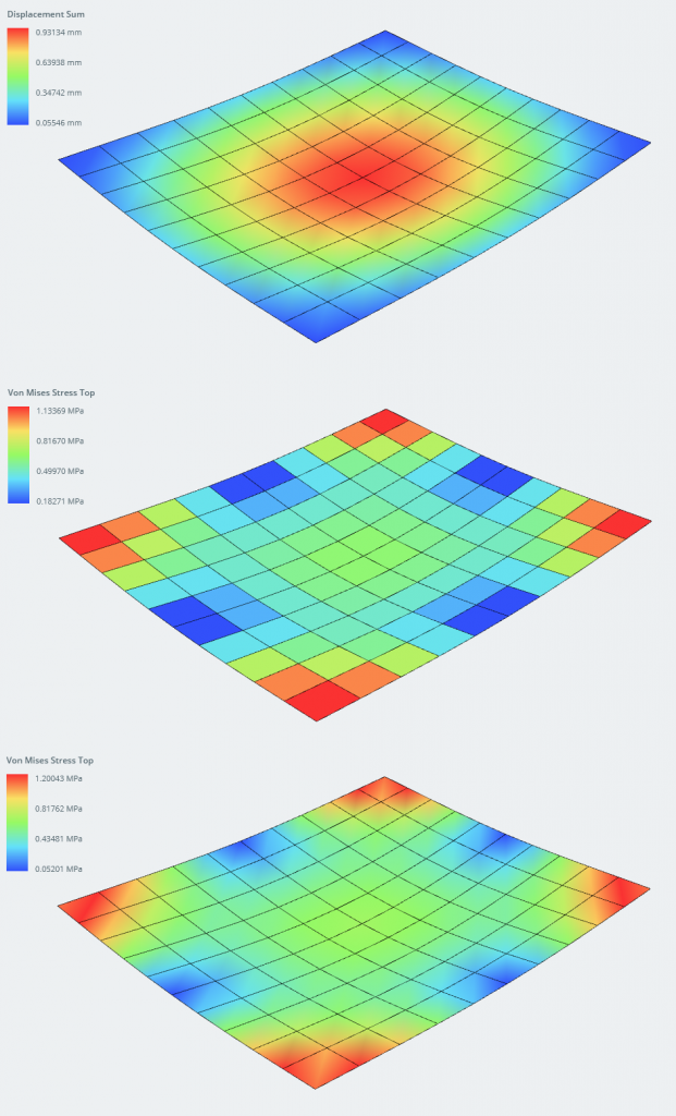 Slab on Risers | SkyCiv Engineering