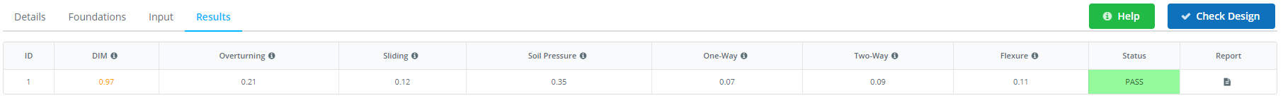 Example Foundation Project Walkthrough | SkyCiv Engineering
