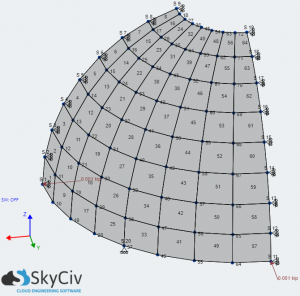 Hemispherical shell under concentrated loads | SkyCiv