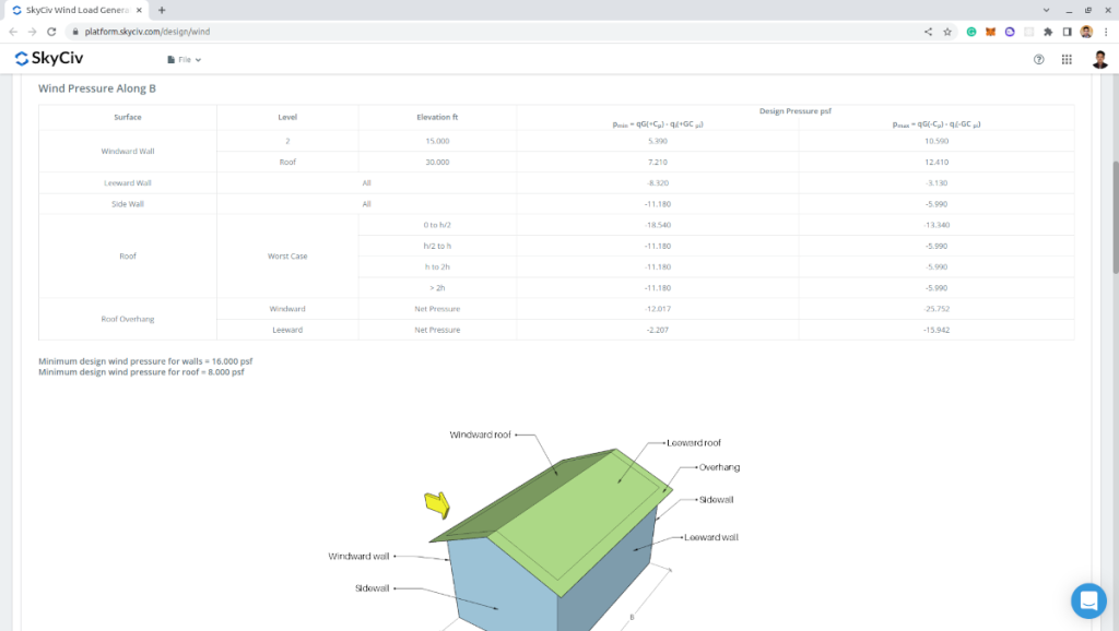 Introduction to SkyCiv Load Generator | SkyCiv Engineering
