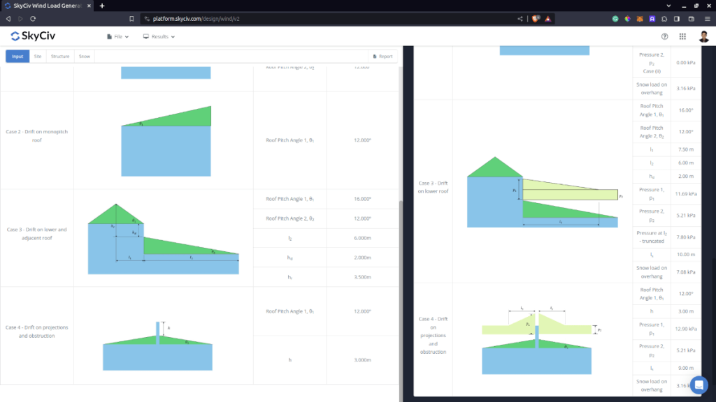 AS/NZS 1170 Snow Load Calculation | SkyCiv Engineering