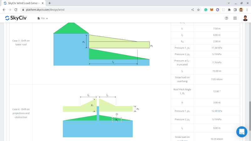 AS/NZS 1170 Snow Load Calculation | SkyCiv Engineering