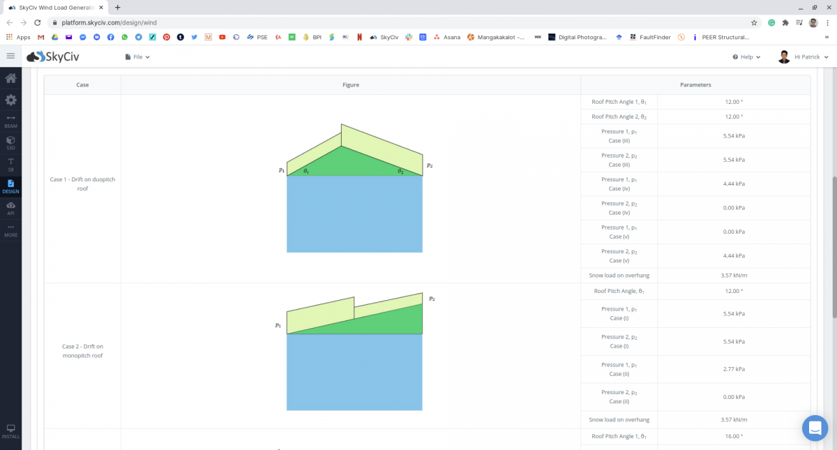 AS/NZS 1170 Snow Load Calculation | SkyCiv Engineering