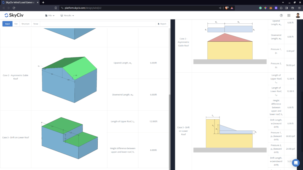 ASCE 7 Snow Load Calculation | SkyCiv Engineering