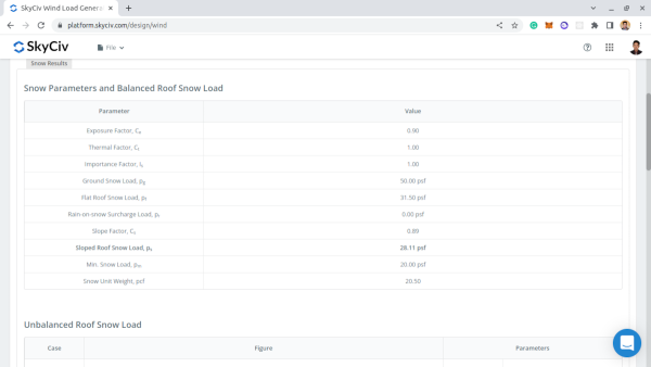 ASCE 7 Snow Load Calculation | SkyCiv Engineering