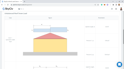 ASCE 7 Snow Load Calculation | SkyCiv Engineering
