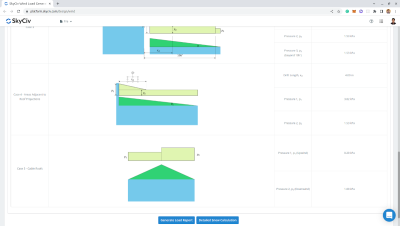 NBCC 2015 Snow Load Calculation | SkyCiv Engineering