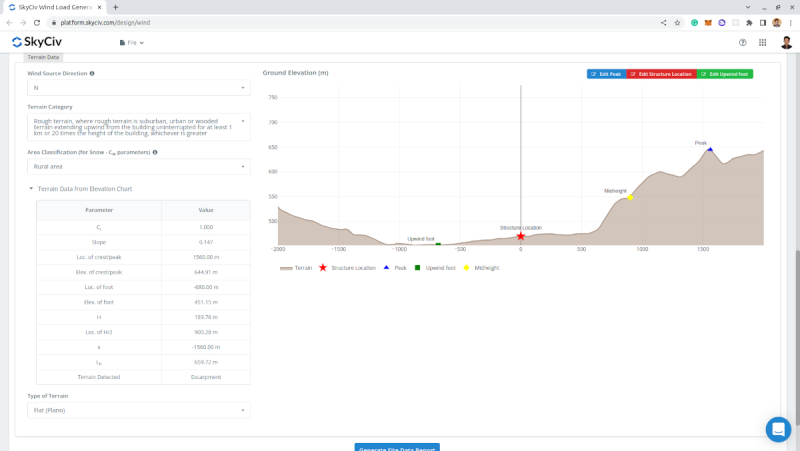 NBCC 2015 Snow Load Calculation | SkyCiv Engineering