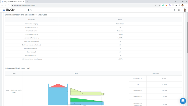 NBCC 2015 Snow Load Calculation | SkyCiv Engineering