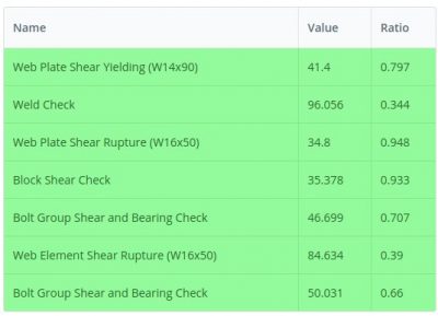 AISC Connection Design Example | SkyCiv Engineering