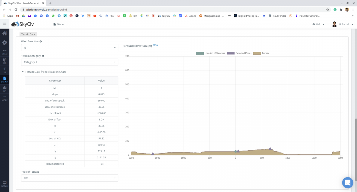Asnzs 11702 Wind Load Calculations Skyciv Cloud Structural Analysis Software