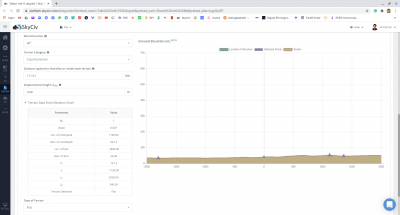 EN 1991 Wind Load Calculations | SkyCiv Cloud Structural Analysis Software
