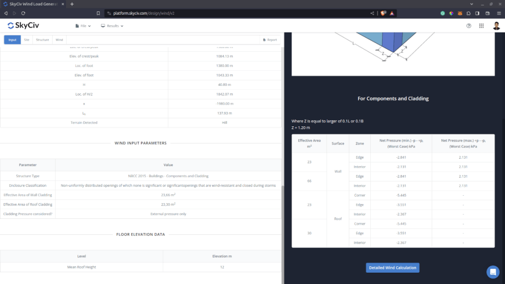 NBCC 2015 Wind Load Calculations | SkyCiv Engineering