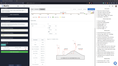 NBCC 2015 Wind Load Calculations | SkyCiv Engineering