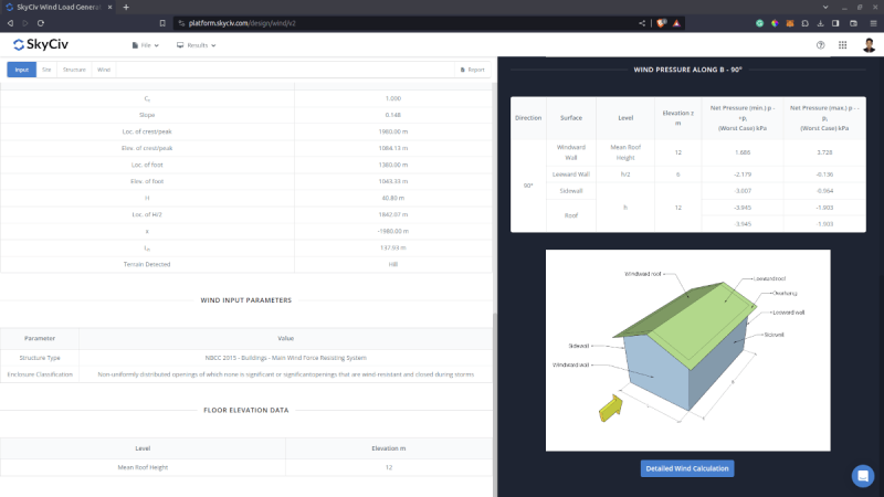 NBCC 2015 Wind Load Calculations | SkyCiv Engineering